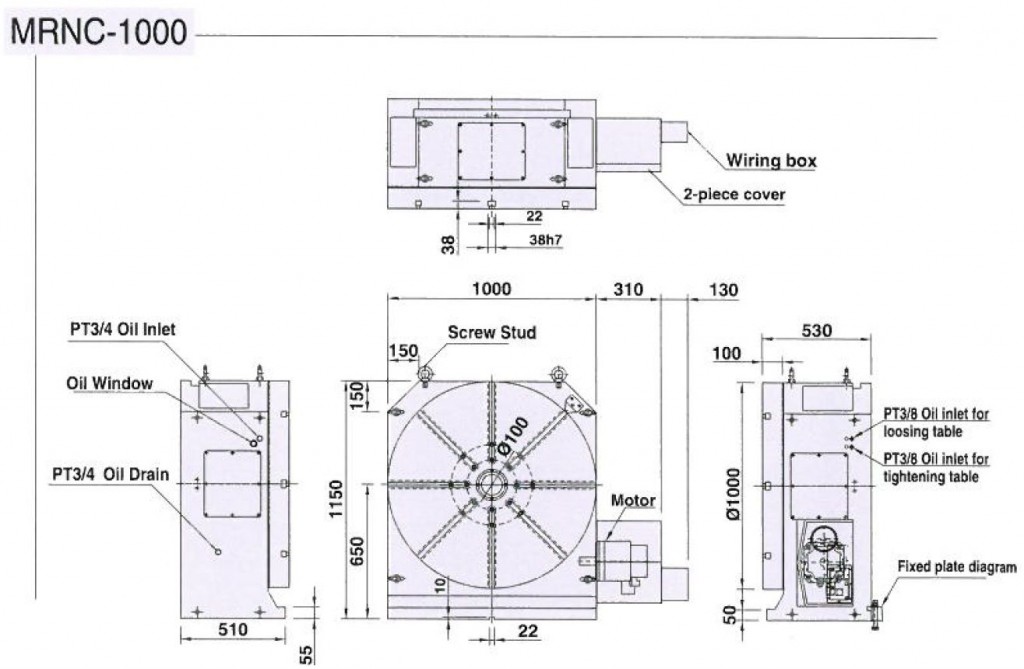 HRNC et MRNC (Grands diamètres) « Integration CNC